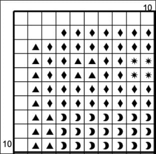 Chuo Line (rapid) E233 Series Train Cross Stitch Pattern PDF - Etsy