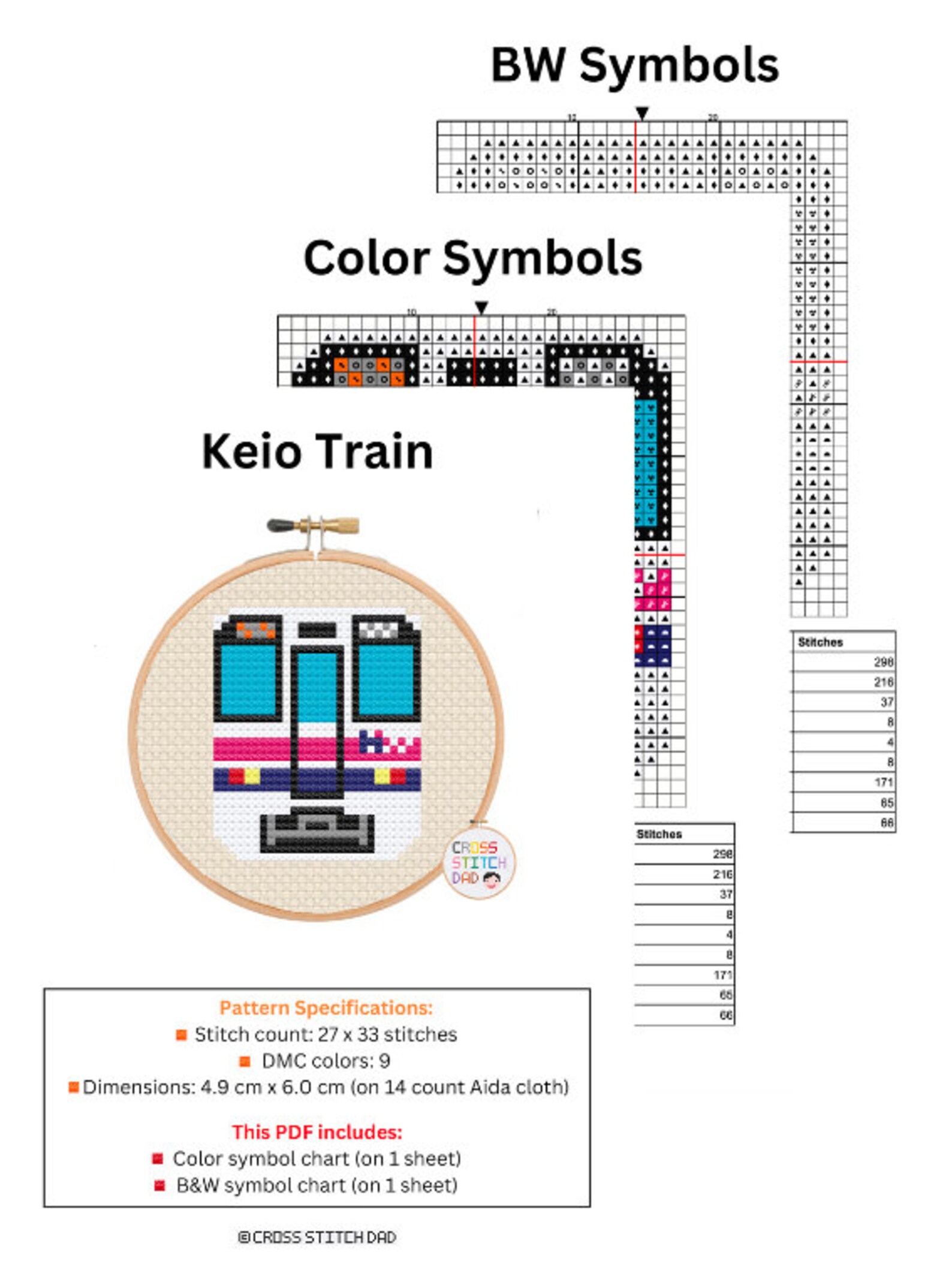 Keio Line Train Cross Stitch Pattern PDF - Etsy