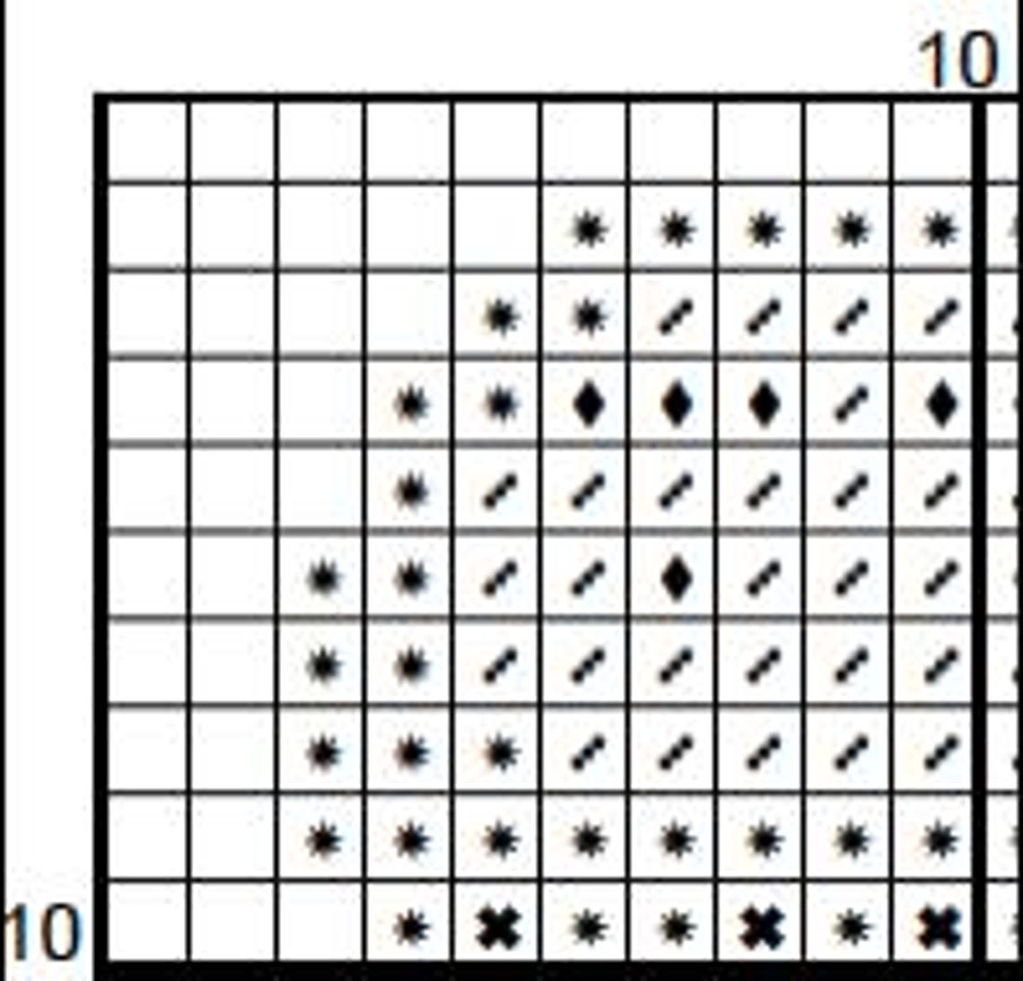 Japan Cross Stitch Pattern PDF - Etsy