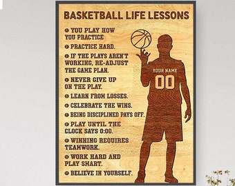 Basketball Canvas Poster - Etsy