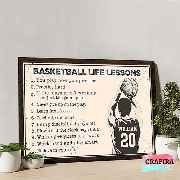 Basketball Poster - Etsy