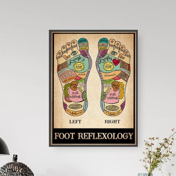 Reflexology - Etsy