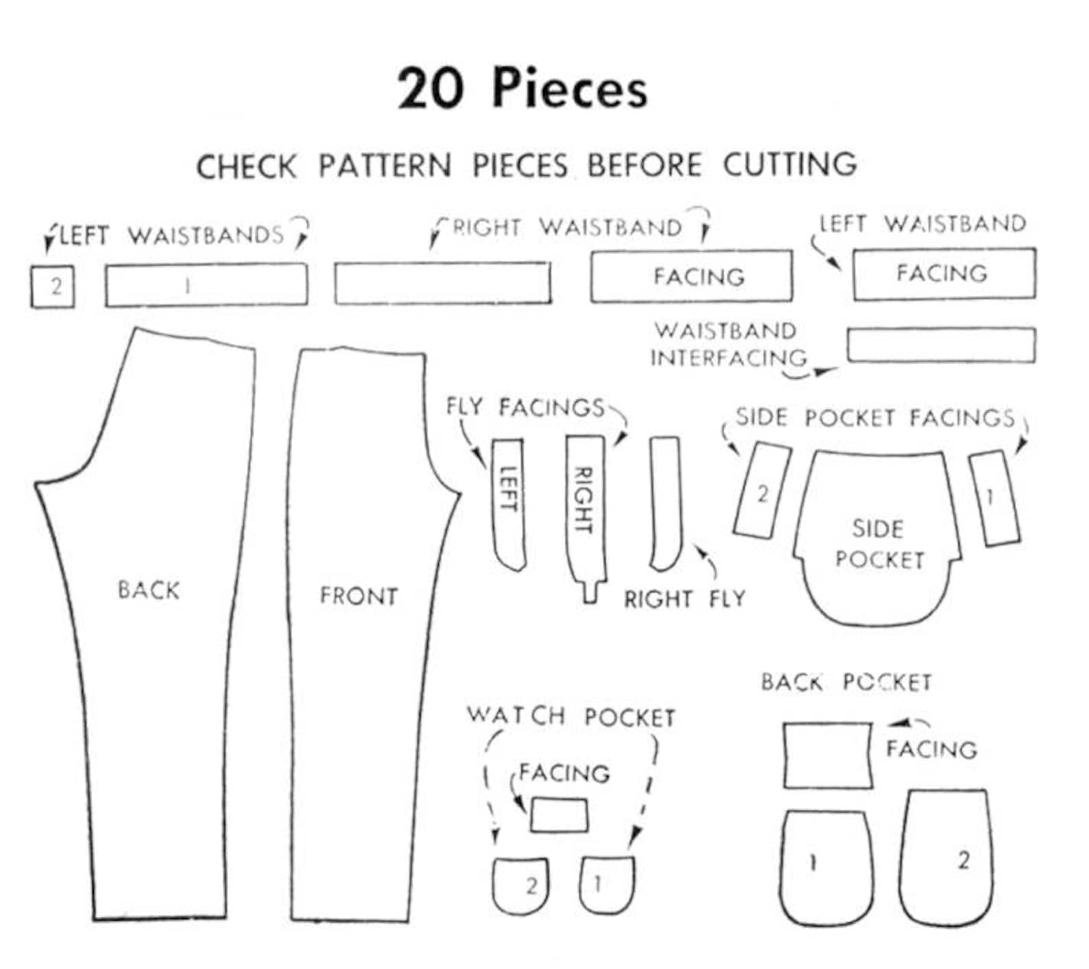 NVL PDF 7803 1940s Men's Slacks Pattern 38 Waist - Etsy