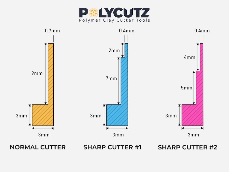 Modern Minimalist Clay Cutter STL File Collection Layered Geometric ...