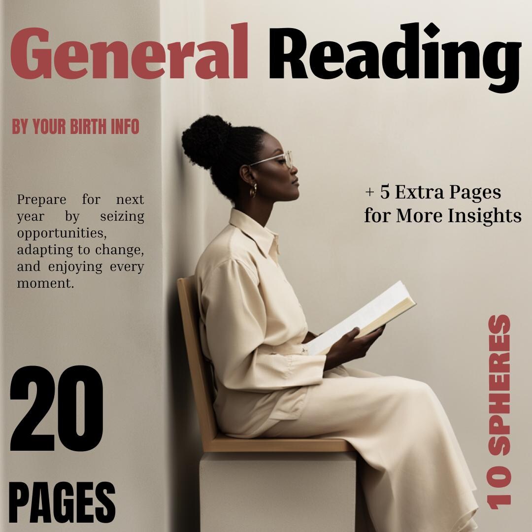 General Reading Solar Return Chart General Reading for Yearly Forecast ...
