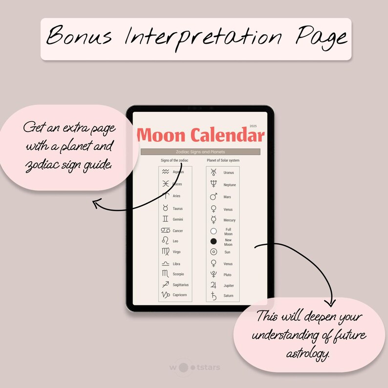 2025 Moon Calendar, 2025 Lunar Calendar With Full Moons, Retrogrades ...