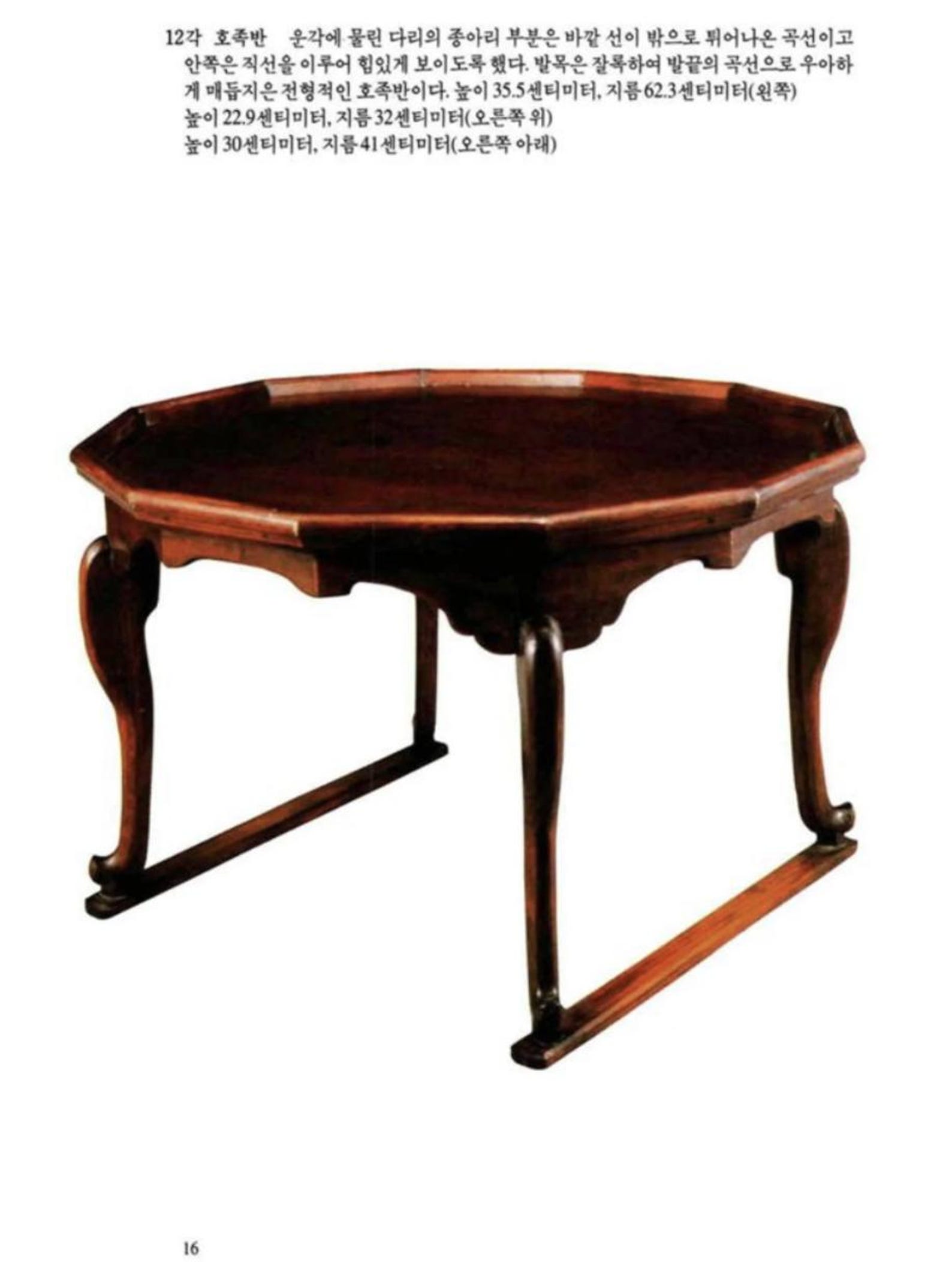 Soban Korean Traditional Mini Tables - Korean Craft Book - Etsy