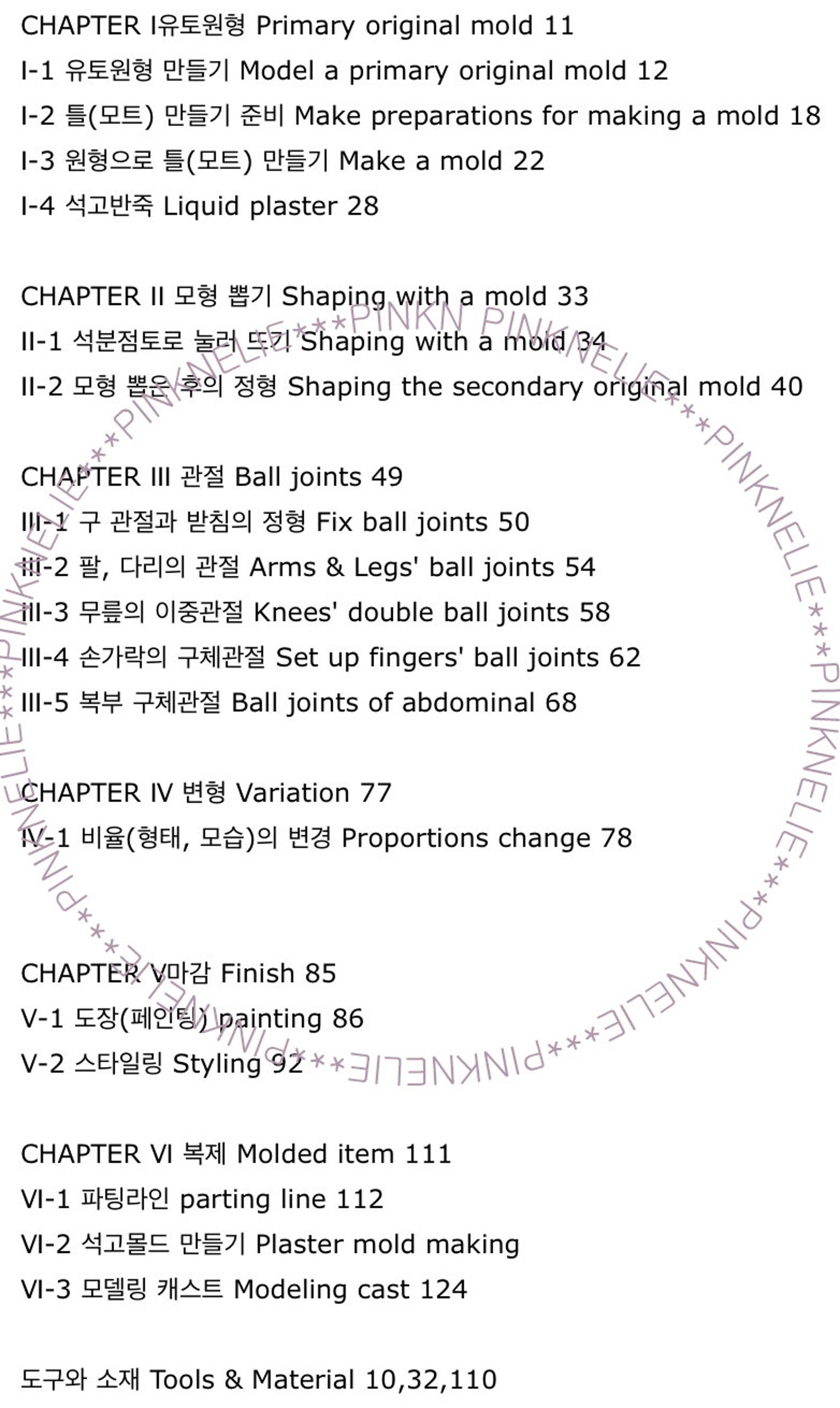 YOSHIDA STYLE Ball Jointed Doll Making Guide by Ryo Yoshida II - Etsy