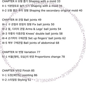 YOSHIDA STYLE Ball Jointed Doll Making Guide by Ryo Yoshida II - Craft ...