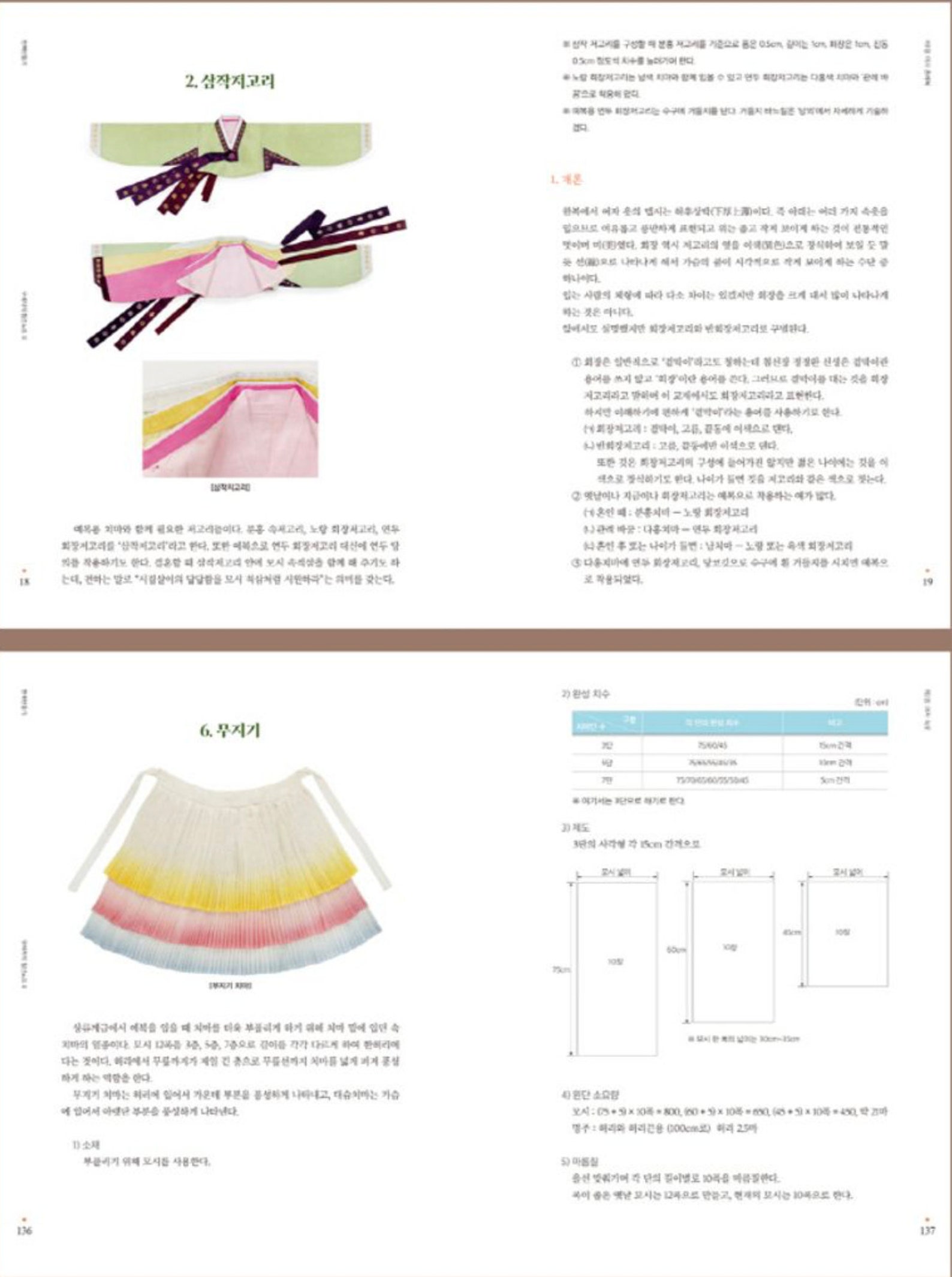 Korean Traditional Underwear Clothes HANBOK Specially Women Underwear ...