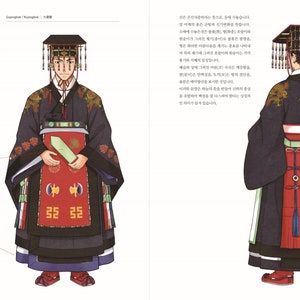 Hanbok Drawing Guide - Korea Traditional Clothes Detail Part Names ...
