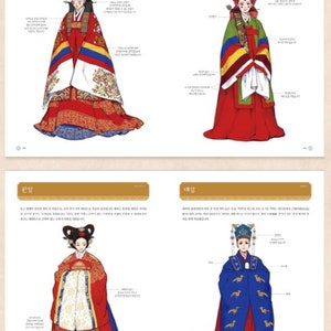 Woo Na Young - Hanbok Drawing Guide - Korea Traditional Clothes Detail ...