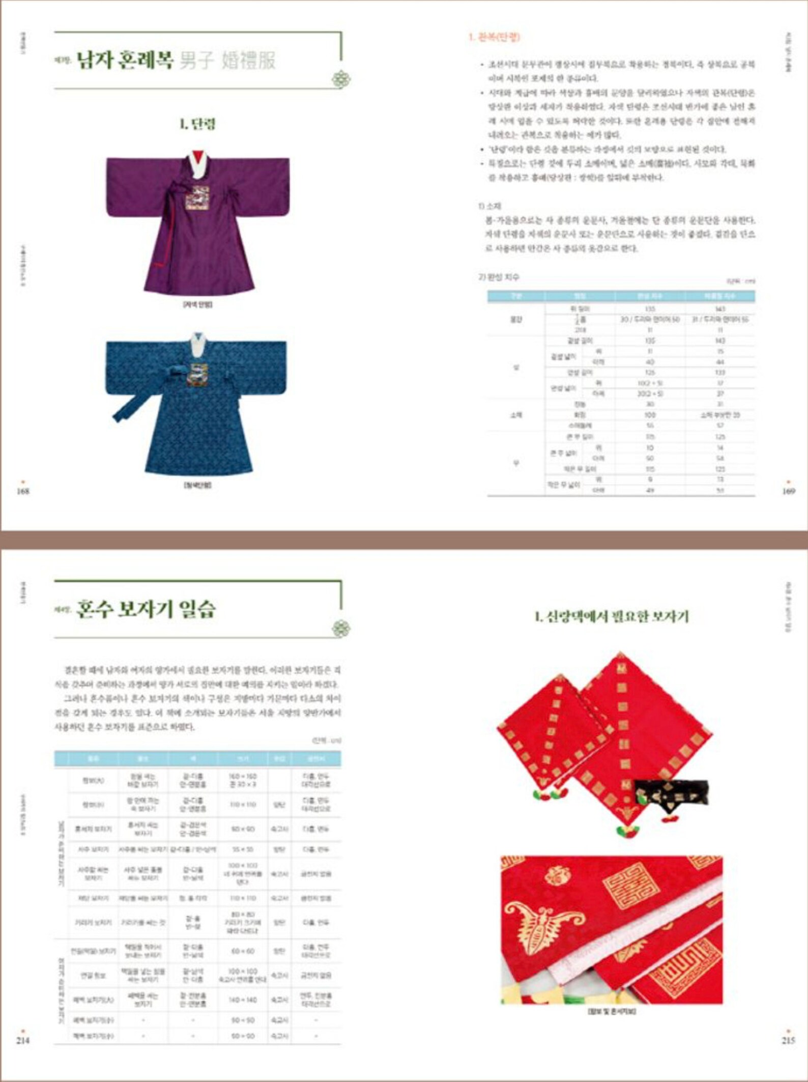 Korean Traditional Underwear Clothes HANBOK Specially Women Underwear ...