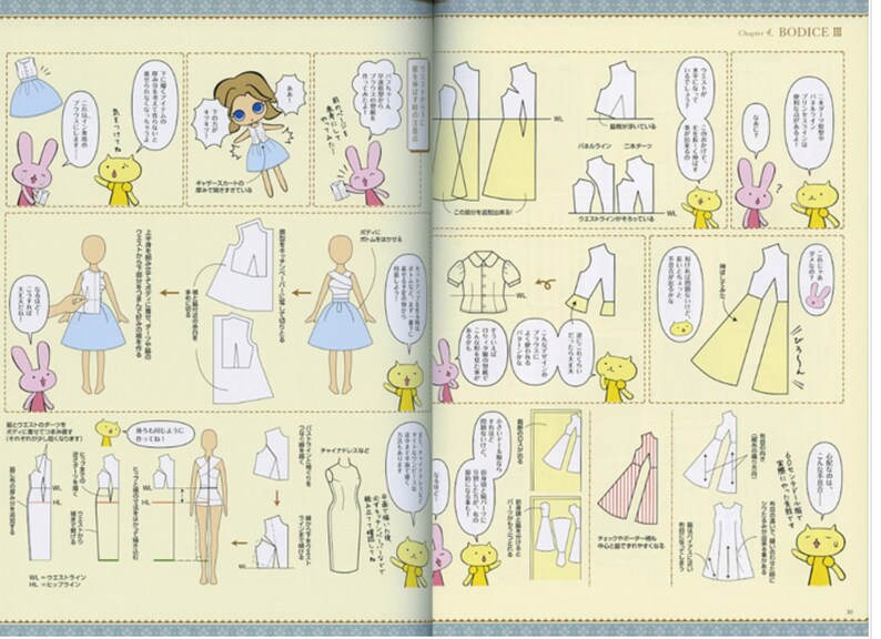 Dollybird Dolly Pattern Workshop Vol.1 and Vol.2 Sewing - Etsy