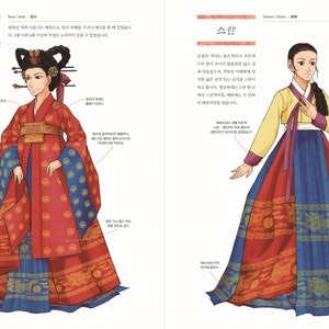 Hanbok Drawing Guide - Korea Traditional Clothes Detail Part Names ...