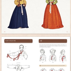 Woo Na Young - Hanbok Drawing Guide - Korea Traditional Clothes Detail ...