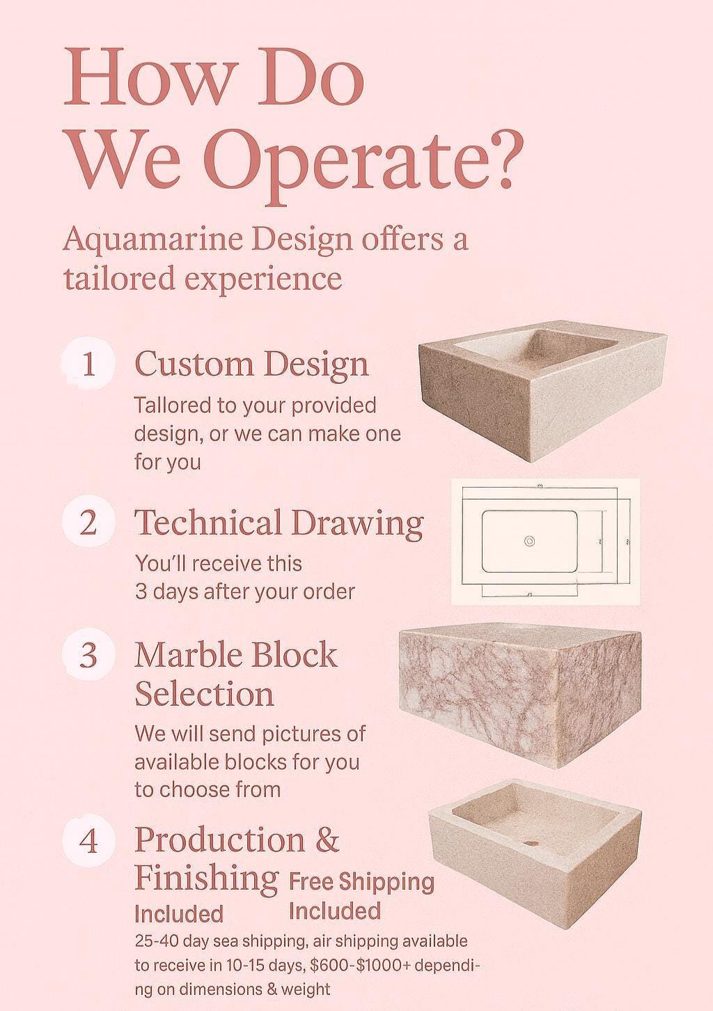 Floating Vanity, Wall Mounted Marble Console Sink, Pink Onyx Stone - Etsy