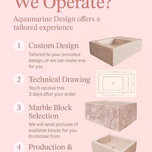 Wall Mounted Sink, Bianco Dolomitti or Carrara Marble Vanity - Etsy