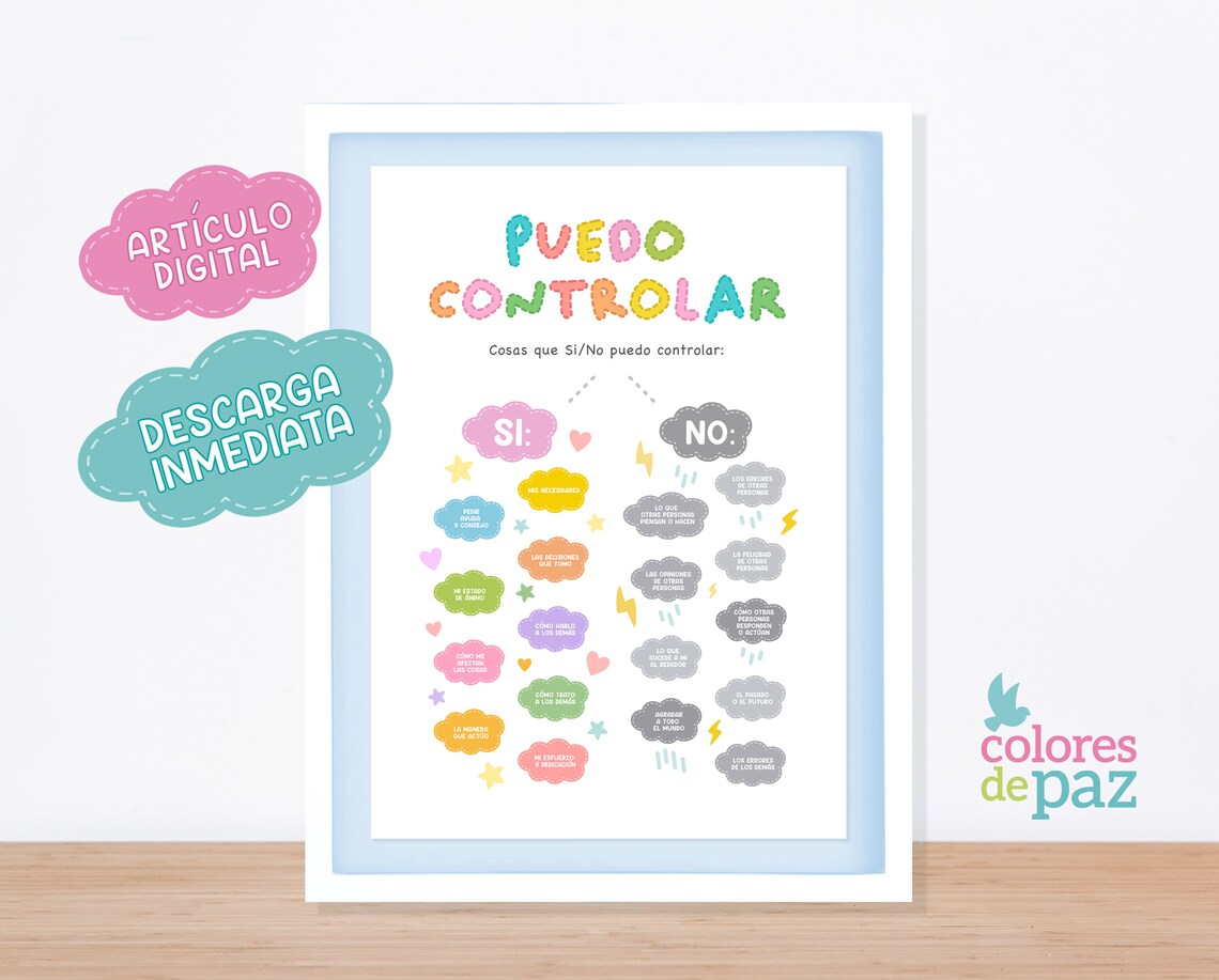 Spanish Poster, Mental Health, Educational, Anxiety, Depression, Decor ...