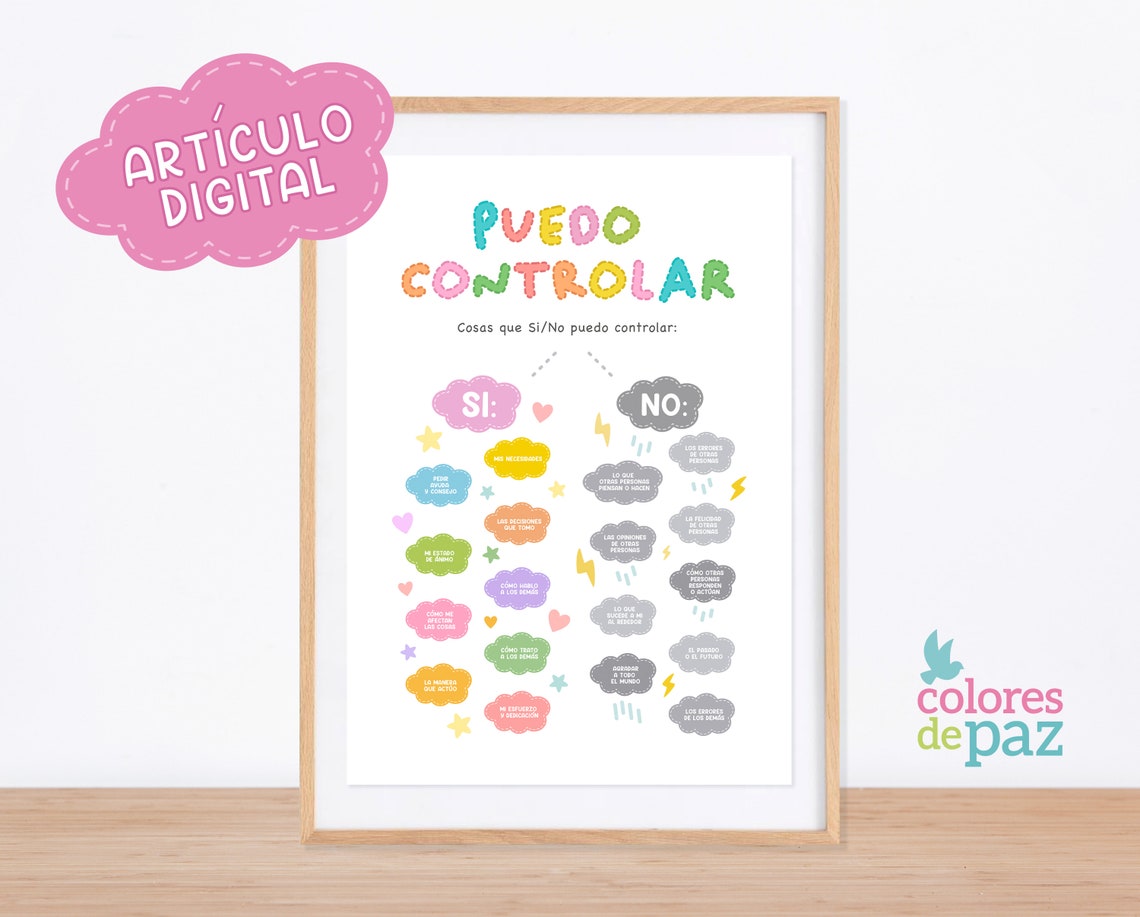 Spanish Poster, Mental Health, Educational, Anxiety, Depression, Decor ...