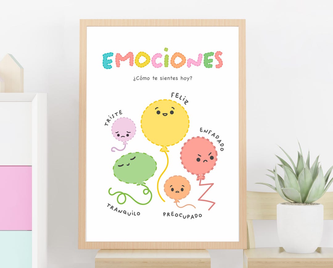 Emotions Poster Spanish, Mental Health, Educational, Anxiety ...