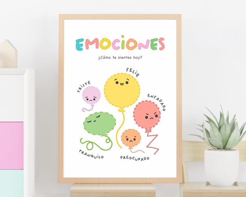 Emotions Poster Spanish, Mental Health, Educational, Anxiety ...