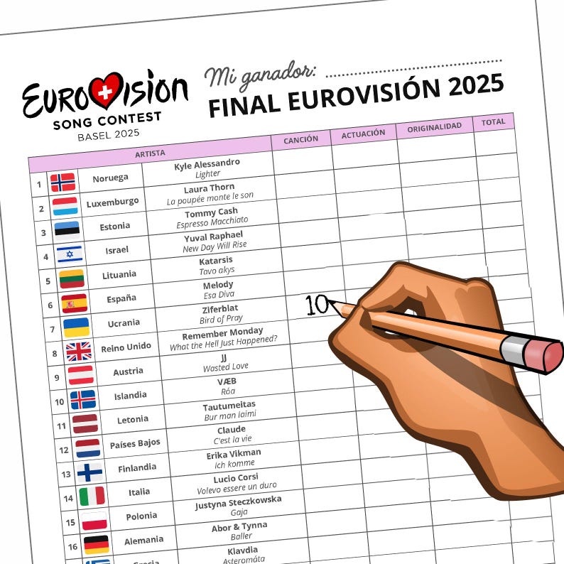 Eurovision 2025 Final Voting Table SPANISH, Instant Download, Printable ...