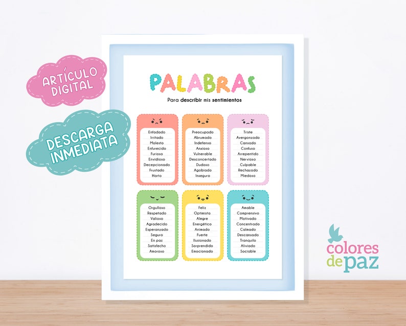 Feelings Poster Spanish, Mental Health, Educational, Depression, Self ...