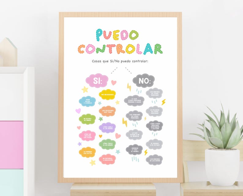 Spanish Poster, Mental Health, Educational, Anxiety, Depression ...