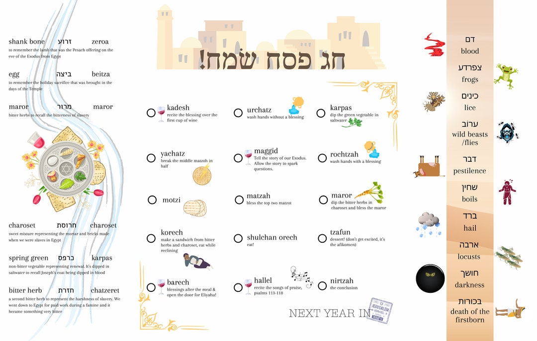 Passover Seder Poster & Survival Kit - Etsy