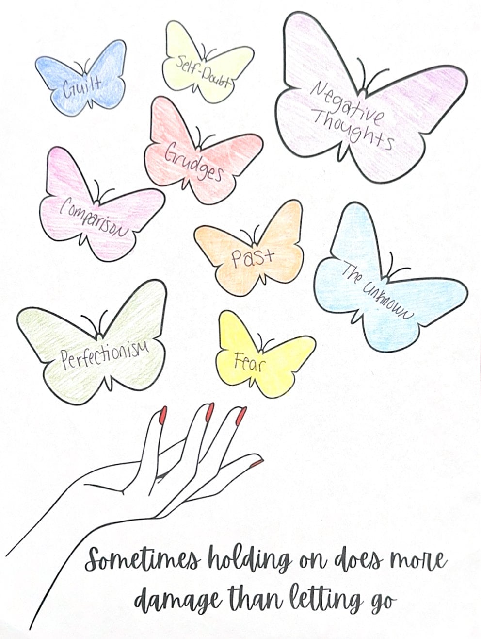 Letting Go Worksheet/coloring Sheet, Trauma, Coloring, Damage ...