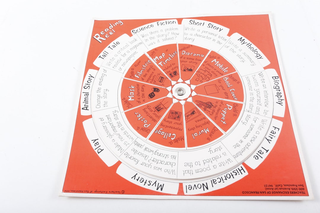 Plotting Wheel Writing Reading Reel Circle Teacher Exchange of San ...