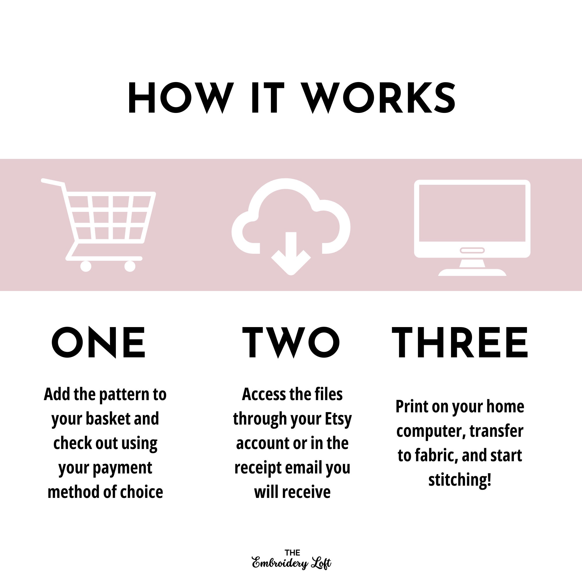 Buttercup Hand Embroidery Pattern, Buttercup Flower Botanical Art ...