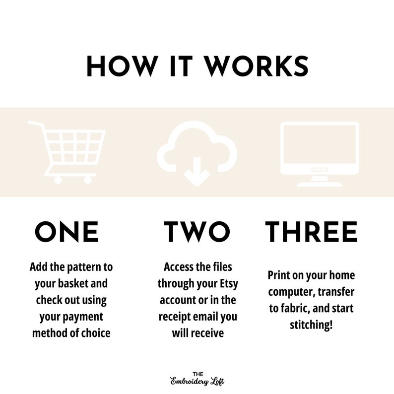 Ocean Waves Hand Embroidery Pattern, Beach Embroidery Pattern, Ocean ...