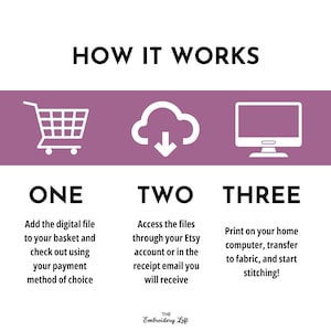 WHOLE SHOP BUNDLE, Hand Embroidery Pattern Collection, Current and ...