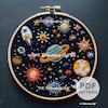 Celestial Tree Hand Embroidery Pattern, Embroidery for Children's Room ...