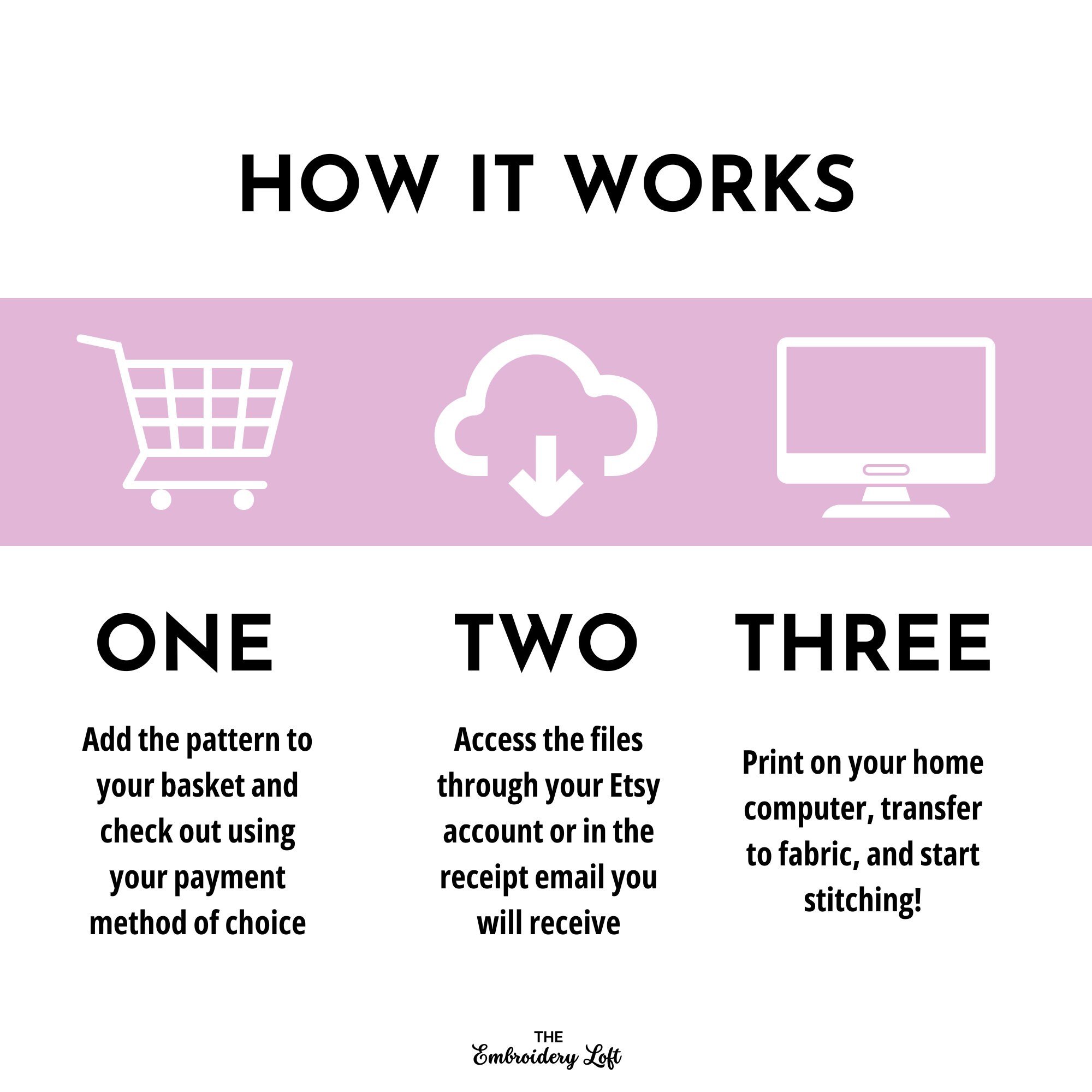 Carnation Wreath Hand Embroidery Pattern, Carnation Flower Botanical ...