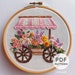 Flower Basket Hand Embroidery Pattern, Basket of Blossoms, Floral ...
