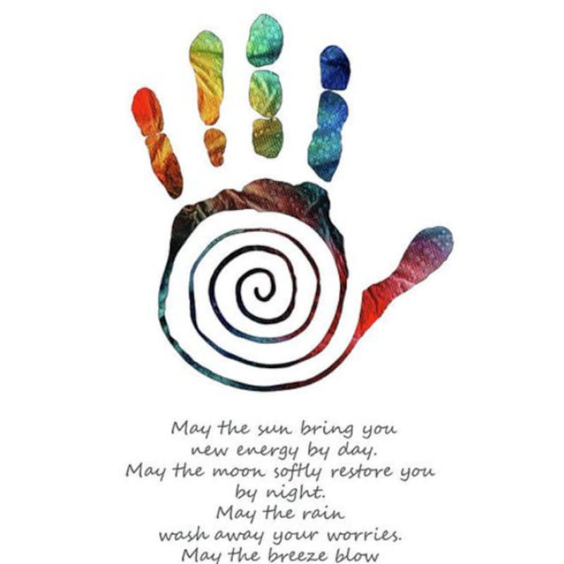 Native American Symbols - Etsy