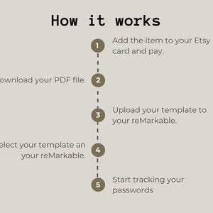Password Tracker for Remarkable Password Book Password Manager ...