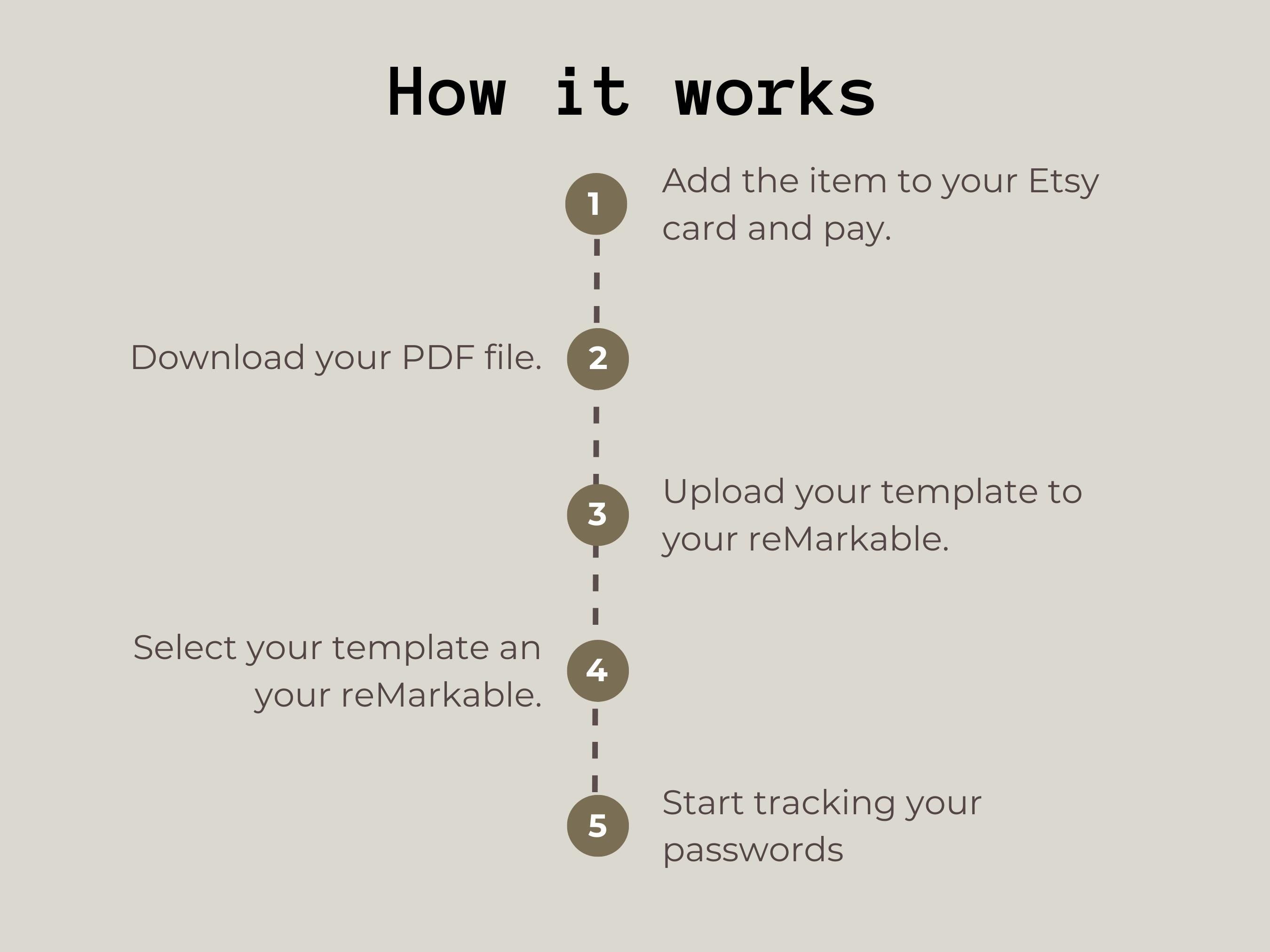 Password Tracker for Remarkable Password Book Password Manager ...