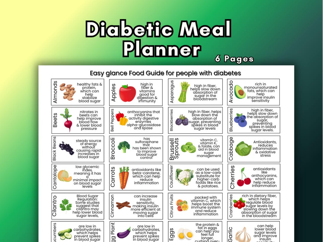 Diabetic Meal Planner Printable, Diabetes Food Guide & Nutrition Cheat ...