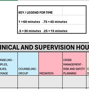 Clinical Supervision Hours Log, Form Tracker, Hours Template, Google ...