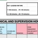 Clinical Supervision Hours Log, Form Tracker, Hours Template, Google ...
