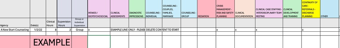 Clinical Supervision Hours Log, Form Tracker, Hours Template, Google ...