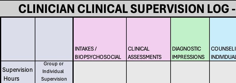 Clinical Supervision Hours Log, Form Tracker, Hours Template, Google ...