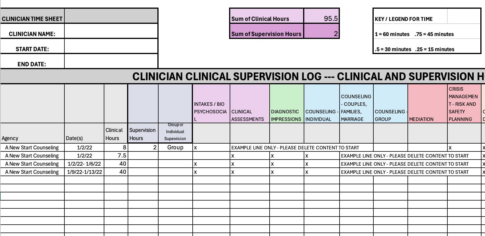 Clinical Supervision Hours Log, Form Tracker, Hours Template, Google ...