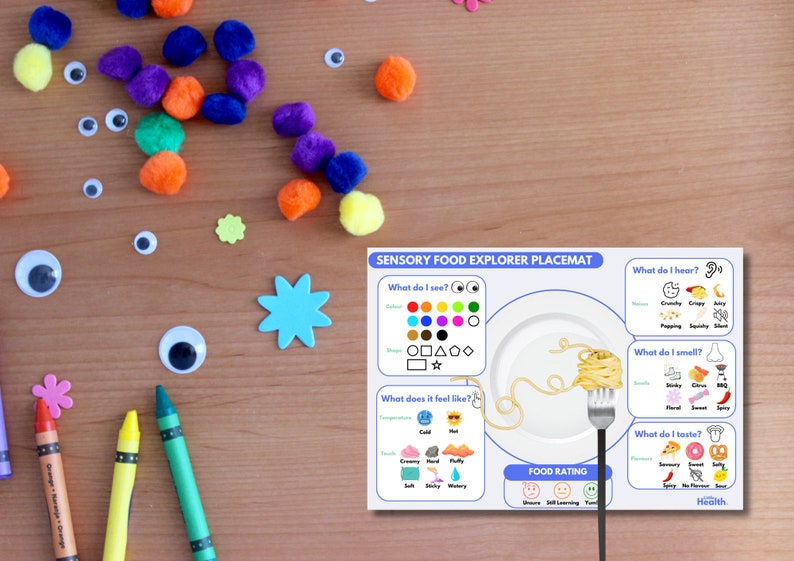 Sensory Food Explorer Placemat for Picky, Fussy or Selective Eaters! - Etsy