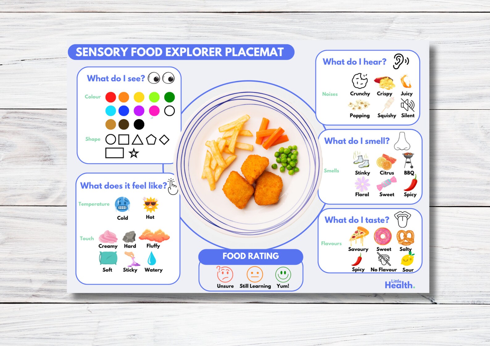 Sensory Food Explorer Placemat for Picky, Fussy or Selective Eaters! - Etsy