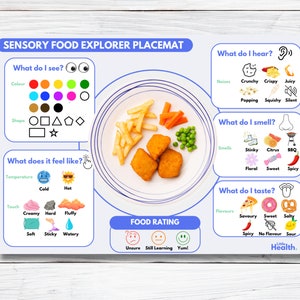 Sensory Food Explorer Placemat for Picky, Fussy or Selective Eaters! - Etsy
